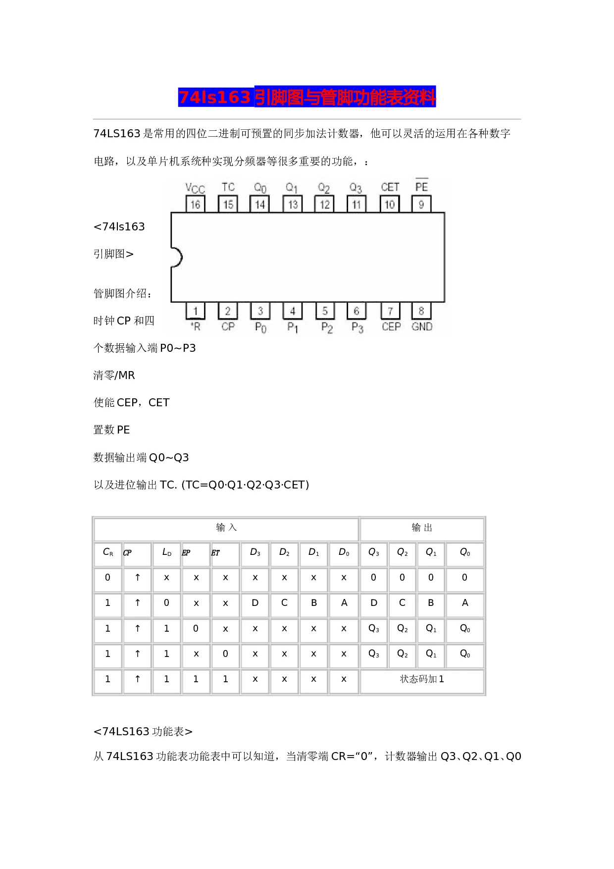 74ls163引脚图与管脚功能表资料 - 360文库
