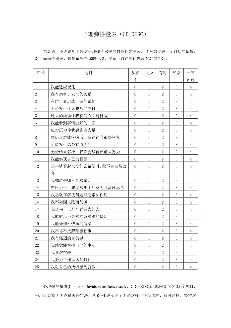 心理弹性量表(cd-risc) - 360文库