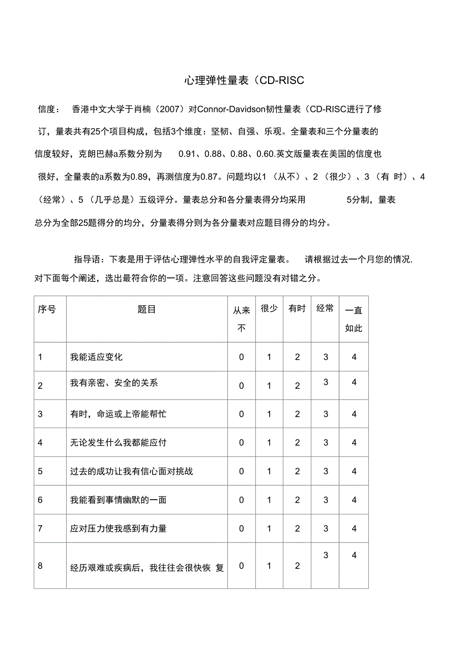 心理弹性量表CDRISC - 360文库