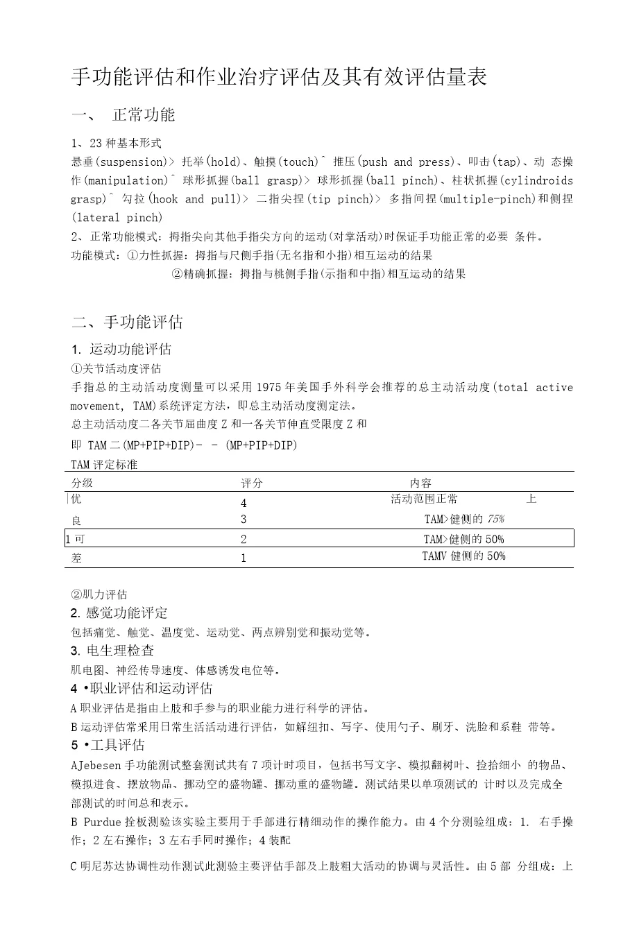 手功能评估和作业治疗评估及其有效评估量表 - 360文库