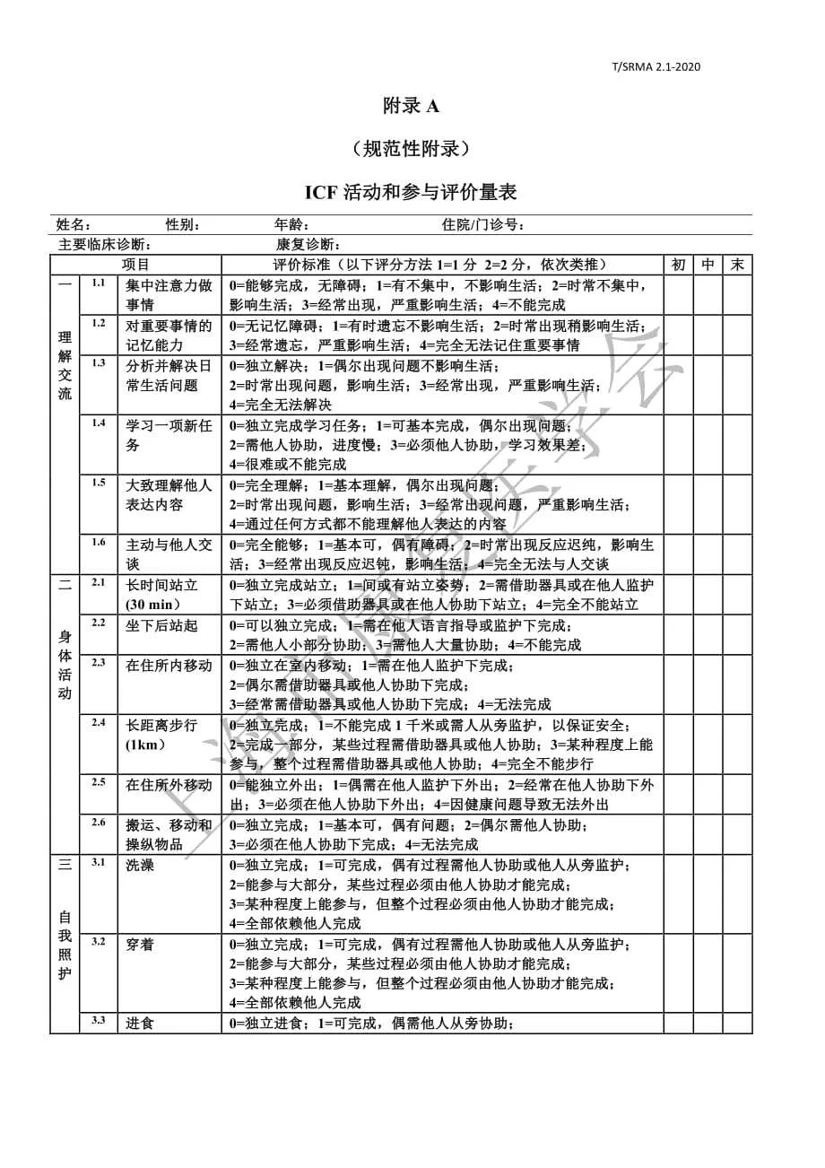 ICF 活动和参与评价量表 - 360文库