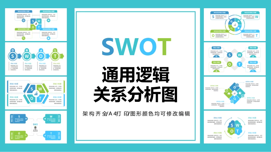 SWOT分析图形图表 - 360文库