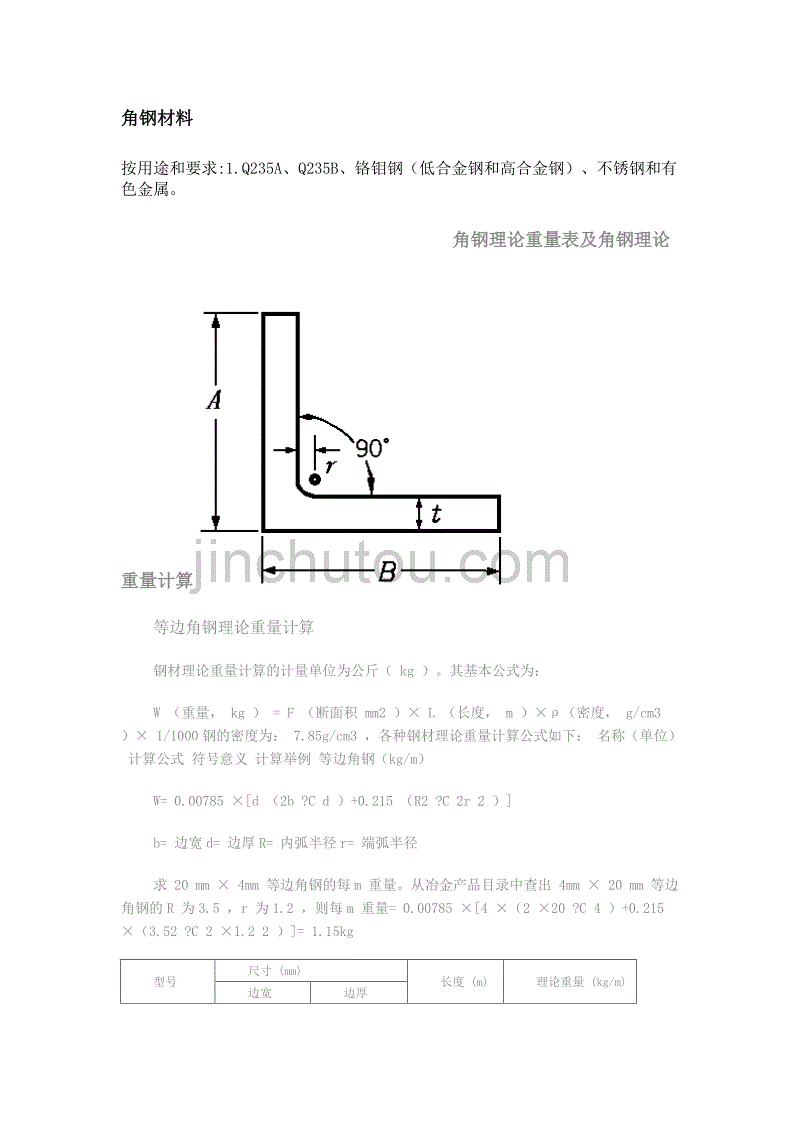 角钢理论重量表大全和材料 - 360文库