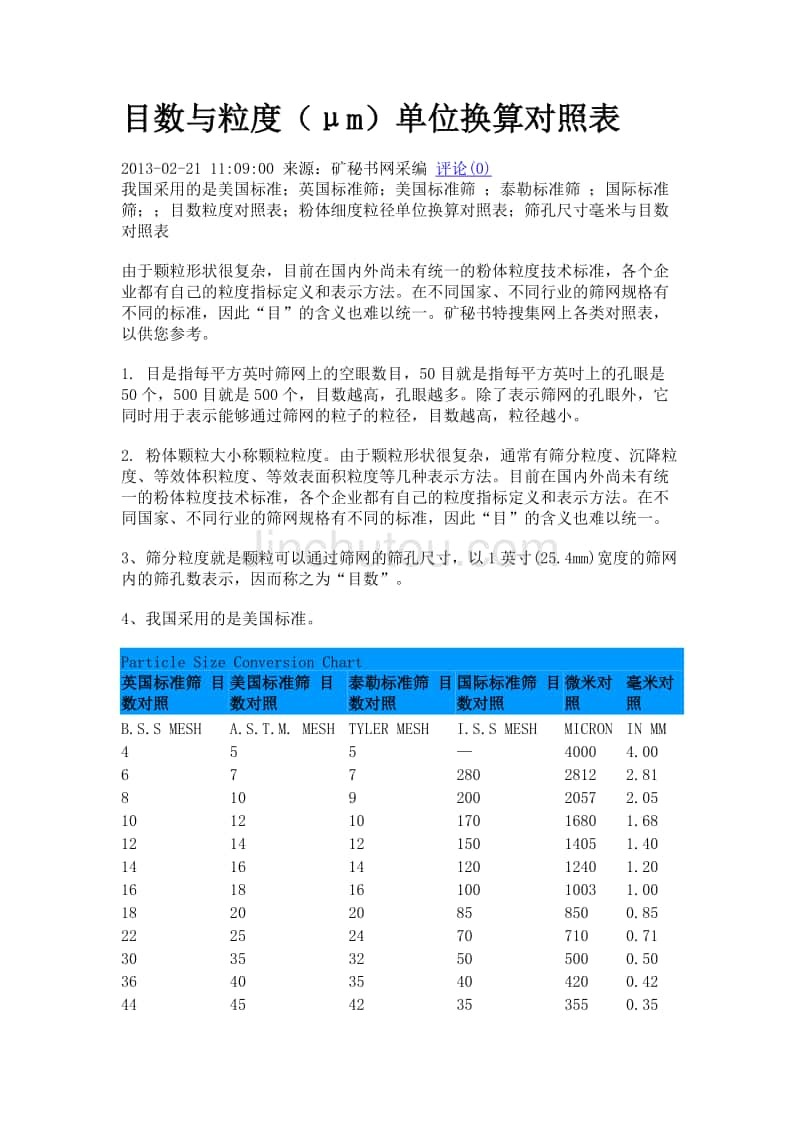 目数与粒度(μm)单位换算对照表 - 360文库