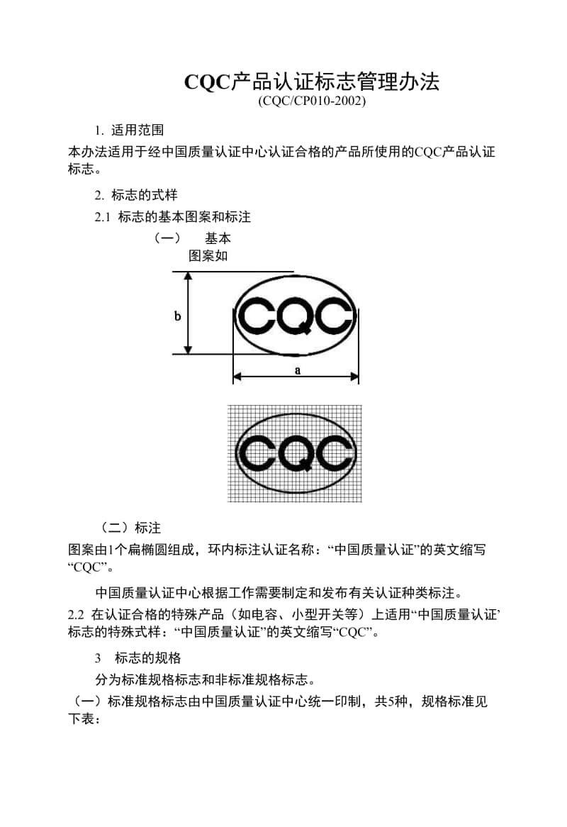CQC产品认证标志管理办法 - 360文库
